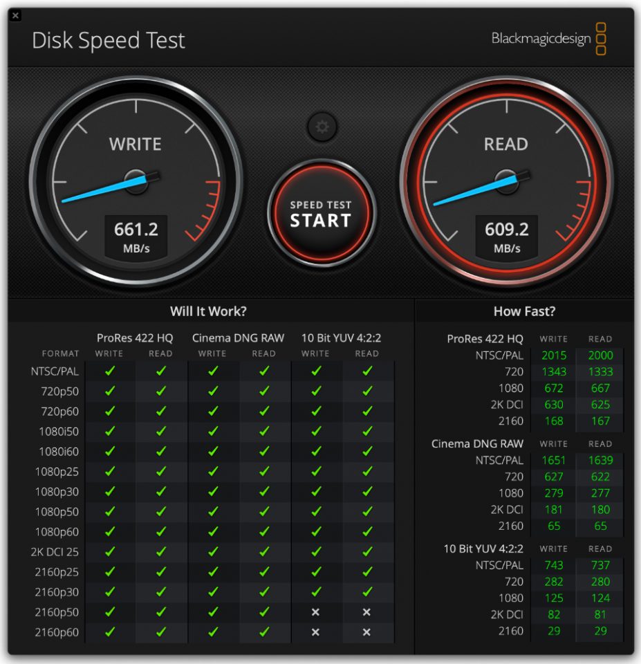 ACASISレビュー｜M.2 SSD対応の10ポート搭載USB-Cハブ！ - CHASUKE.com